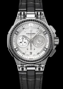 New Concord C2 Chronograph Looks Surprisingly Sober | WWR